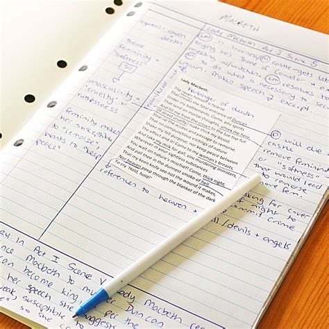 5 Easy Examples Of How To Use Cornell Notes In English Classes