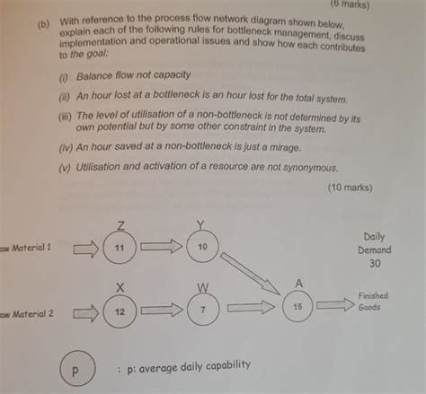 Solved Marks B With Reference To The Process Flow Chegg Com