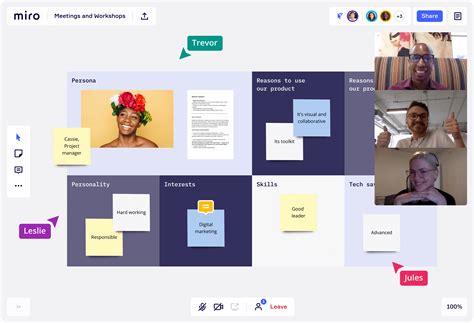 An Online Whiteboard And Visual Collaboration Platform For Teamwork Miro