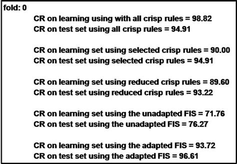 the results achieved after the validation in terms of classification