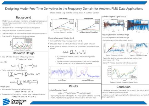 luigi vanfretti on linkedin pmu synchrophasor