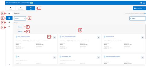 Sdk Page Overview Dell Telecom Infrastructure Automation Suite 20 Installation And