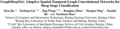 面向睡眠阶段分类的自适应时空图卷积神经网络 Csdn博客