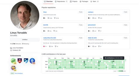 Nvtop Is Saying No Gpu To Monitor R Linuxmasterrace