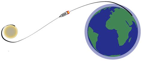 Github Mathworks Teaching Resourcesfundamentals Of Programming An Overview Of Programming