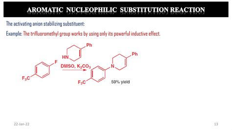 Aromatic Nucleophilic Substitution Reactionspdf