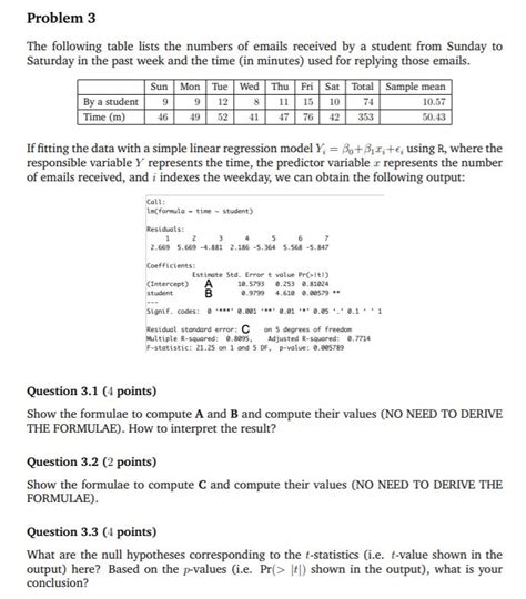 Solved Problem The Following Table Lists The Numbers Of Chegg