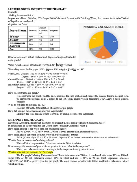 Lecture Notes Evaluation Assigment Group Activity Pdf