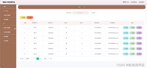 [附源码]python计算机毕业设计django校园二手交易平台 基于python django sqlite校园二手交易跳蚤市场网站设计毕业