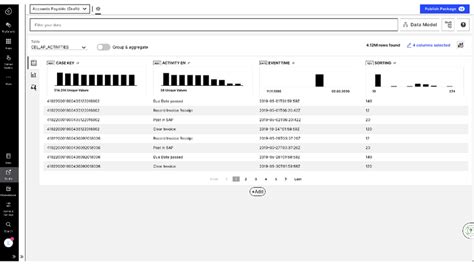 Celonis Data Explorer A Faster Way For Data Pros To Troubleshoot And