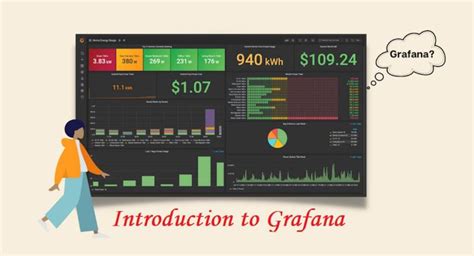 Grafana Unveiled Open Source Monitoring Mastery