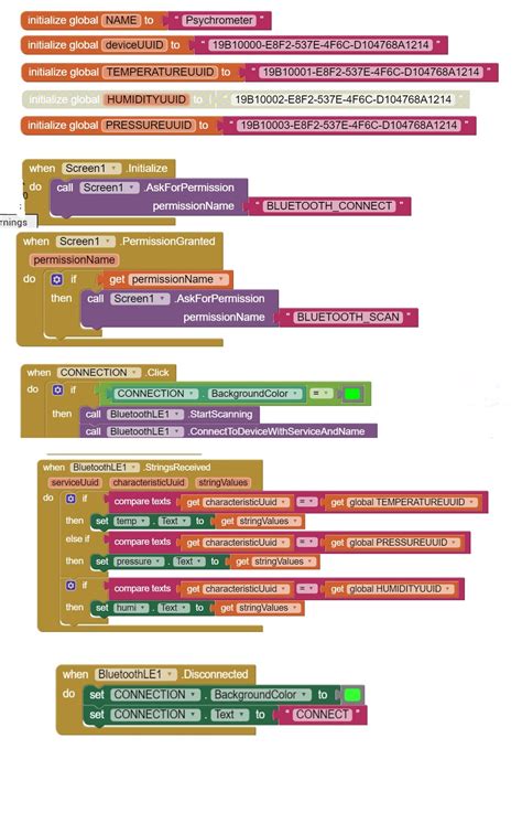 Apps Download But Do Not Communicate Mit App Inventor Help Mit App