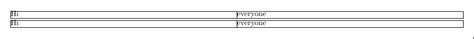 Spacing Remove Space Between Two Vbox Tex Latex Stack Exchange