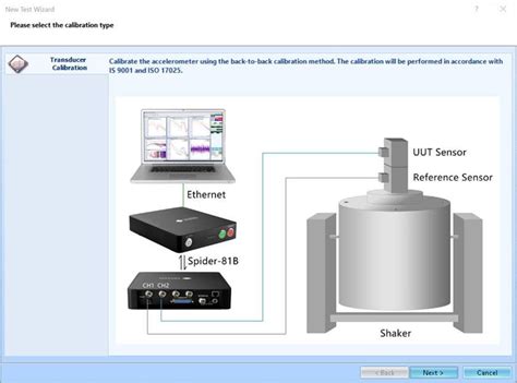Transducer Calibration Software