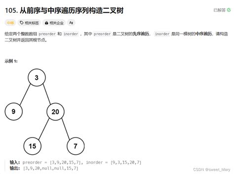力扣 从前序与中序遍历序列构造二叉树力扣 前序遍历 Csdn博客