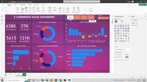 Hafiz Muhammad Naveed On Linkedin I Work As A Data Analytics And Business Intelligence