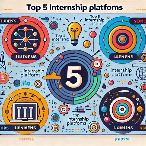 Deep Ghinaiya On Linkedin Internships Careergrowth