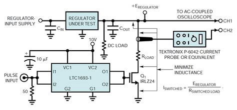 Load Transient Response Testing For Voltage Regulators Edn