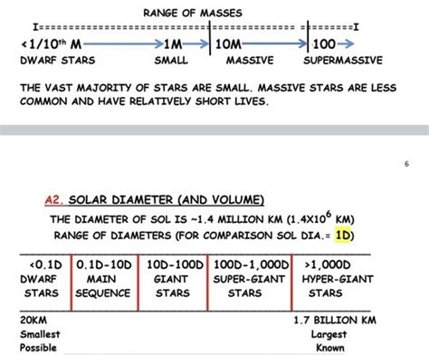 Geology 121 Midterm Flashcards Quizlet