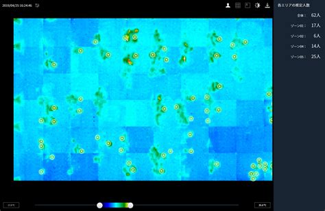 If Design Ir Array Sensor System