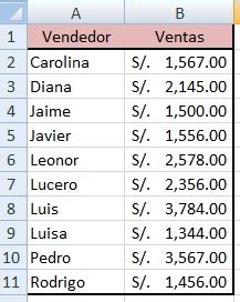 Ordenar Datos En Excel Ficha Datos Excel Intermedio