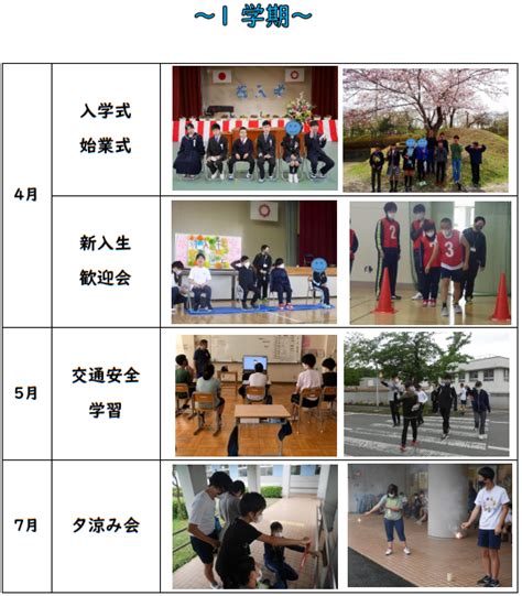 行事予定 埼玉県立秩父特別支援学校