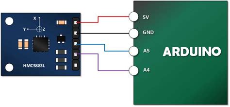 Hmc5883l Arduino Pinout Connect The Hmc5883l Sensor To Your Arduino