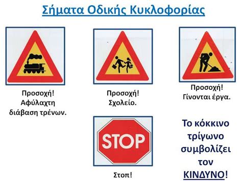 Pin On ΚΥΚΛΟΦΟΡΙΑΚΗ ΑΓΩΓΗ Transportation