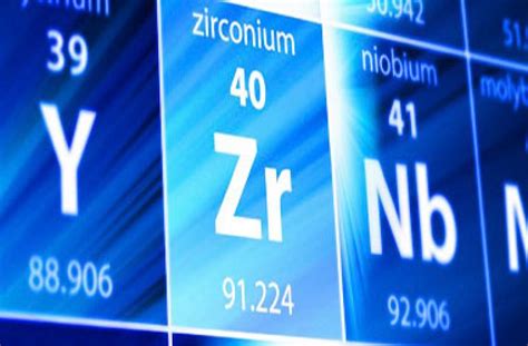 کراس لینکرهای پایه زیرکونیوم کیمیا اکسیر آریسا