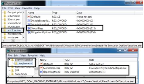 Invoke Malware With Silentprocessexit Cyber Security Architect Redblue Teaming Exploit