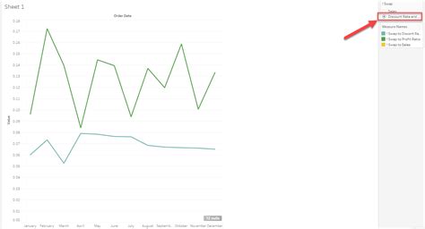 How To Swap Multiple Measures Using Parameter Tableau Software