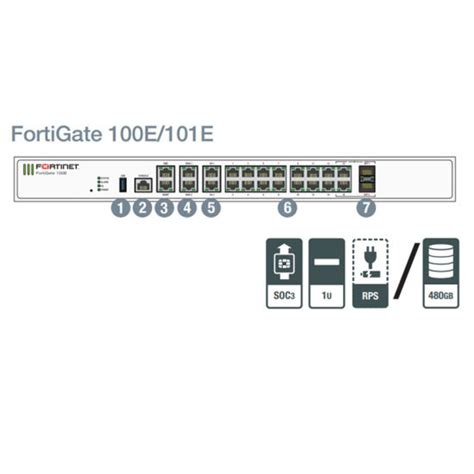 New Original Fortinet FortiGate E Network Security Firewall FG E China Fortinet