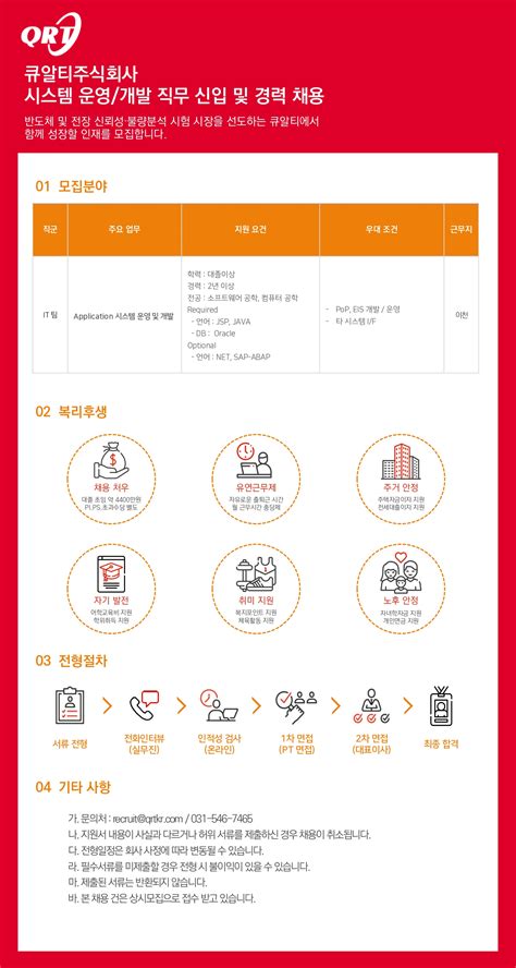인재채용 기업문화 Qrt Inc