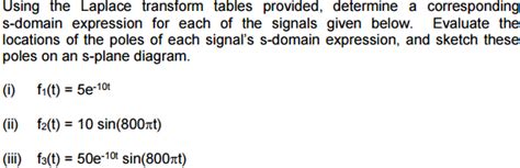 Solved Using The Laplace Transform Tables Provided