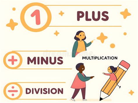 Learning Arithmetic Concepts With Illustrated Characters And