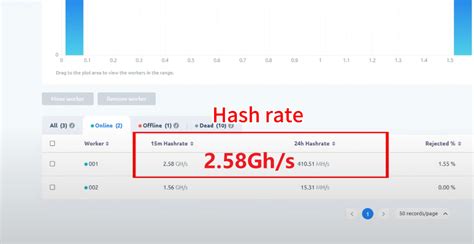 Volcminer D Mini Pre Unboxing Review