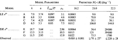 Download Scientific Diagram