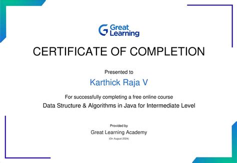 Karthick Raja V On Linkedin Java Datastructures Algorithms