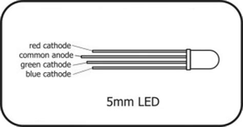Laymans RGB LED Module Circuit LEKULE