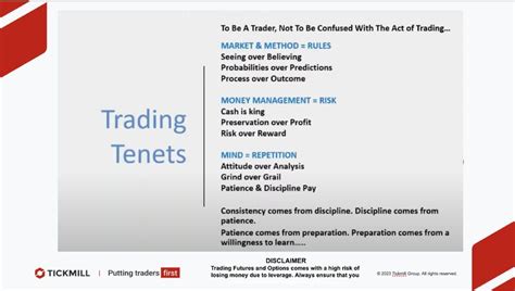 Tickmill Tradingtenets Tradingtips Trading Tradelikeapro Patrick