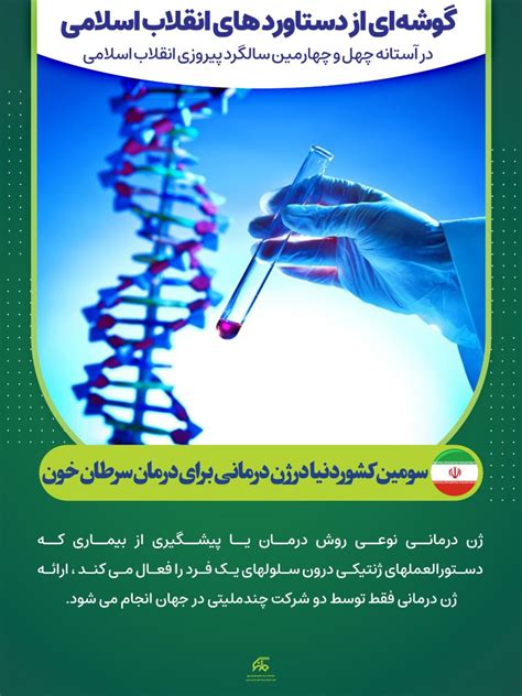 سامانه آرشیو Iuvm مجموعه عکس نوشت بخشی از دستاوردهای انقلاب اسلامی