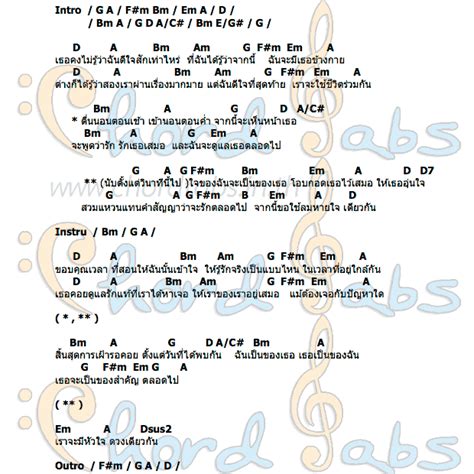 ลมหายใจเดียวกันคอร์ด คอร์ด ลมหายใจเดียวกัน Parata