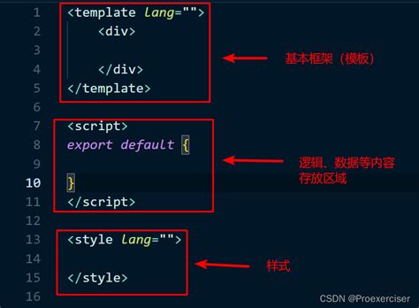 如何使用elementui快速成型一个网页 vue 基于elementui 创建一个新闻网站 csdn博客