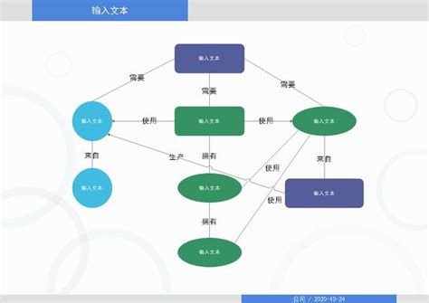 Matlab怎么画两个自变量的图 关系图怎么画？一款实用的绘制关系图设计软件 Csdn博客