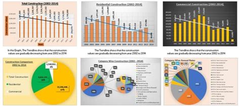 Do Excel Data Analysis And Data Entry By Naziam Fiverr