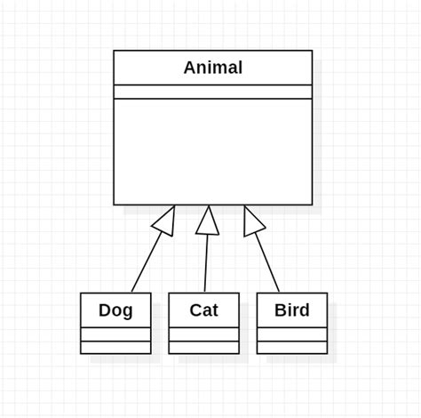Uml · Woon 2 Cpp Study · Discussion 166 · Github