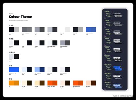 React Native 三端同构在雪球的实践 掘金