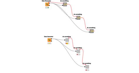 Continuousexecution Knime Community Hub