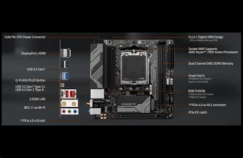 Gigabyte A620i Ax Rev 1 0 Wi Fi Motherboard Mini Itx με Amd Am5 Socket