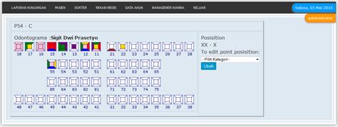 Sourcecodecopas Aplikasi Odontogram Berbasis WEB